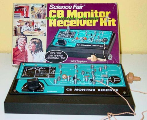 CB Monitor Receiver Kit - Museo CB