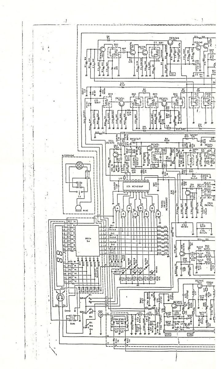 Super Star 3900 - Museo CB
